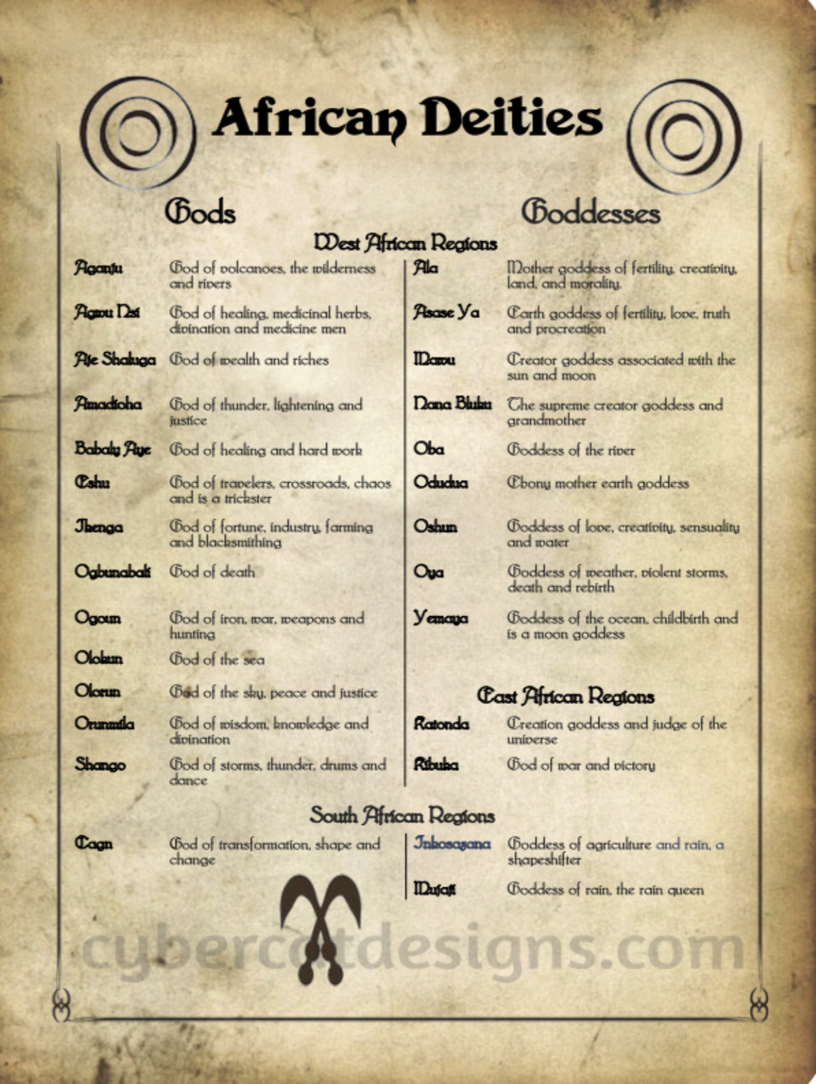 African Deities Book Of Shadows African Deities Book Of Shadows