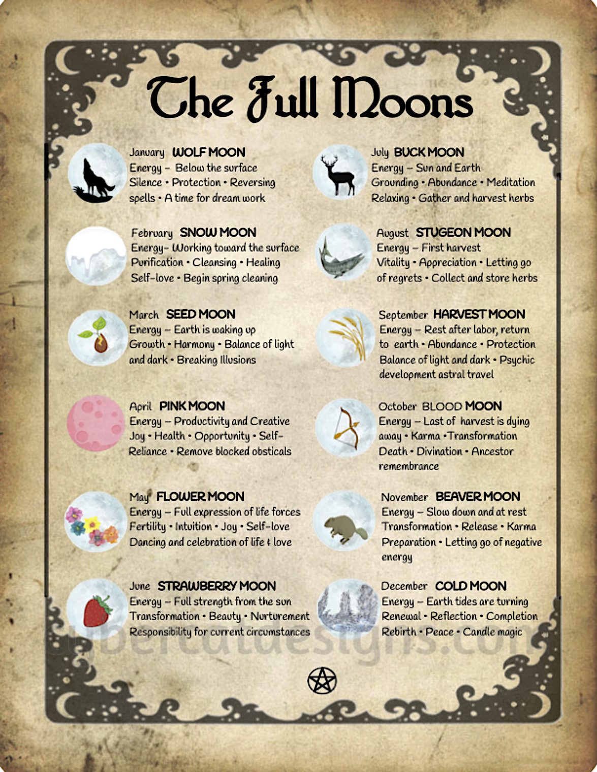 The Full Moons | Book of Shadows