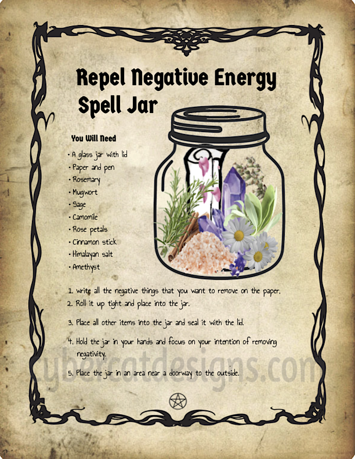 Repel Negative Energy Spell Jar | Book of Shadows