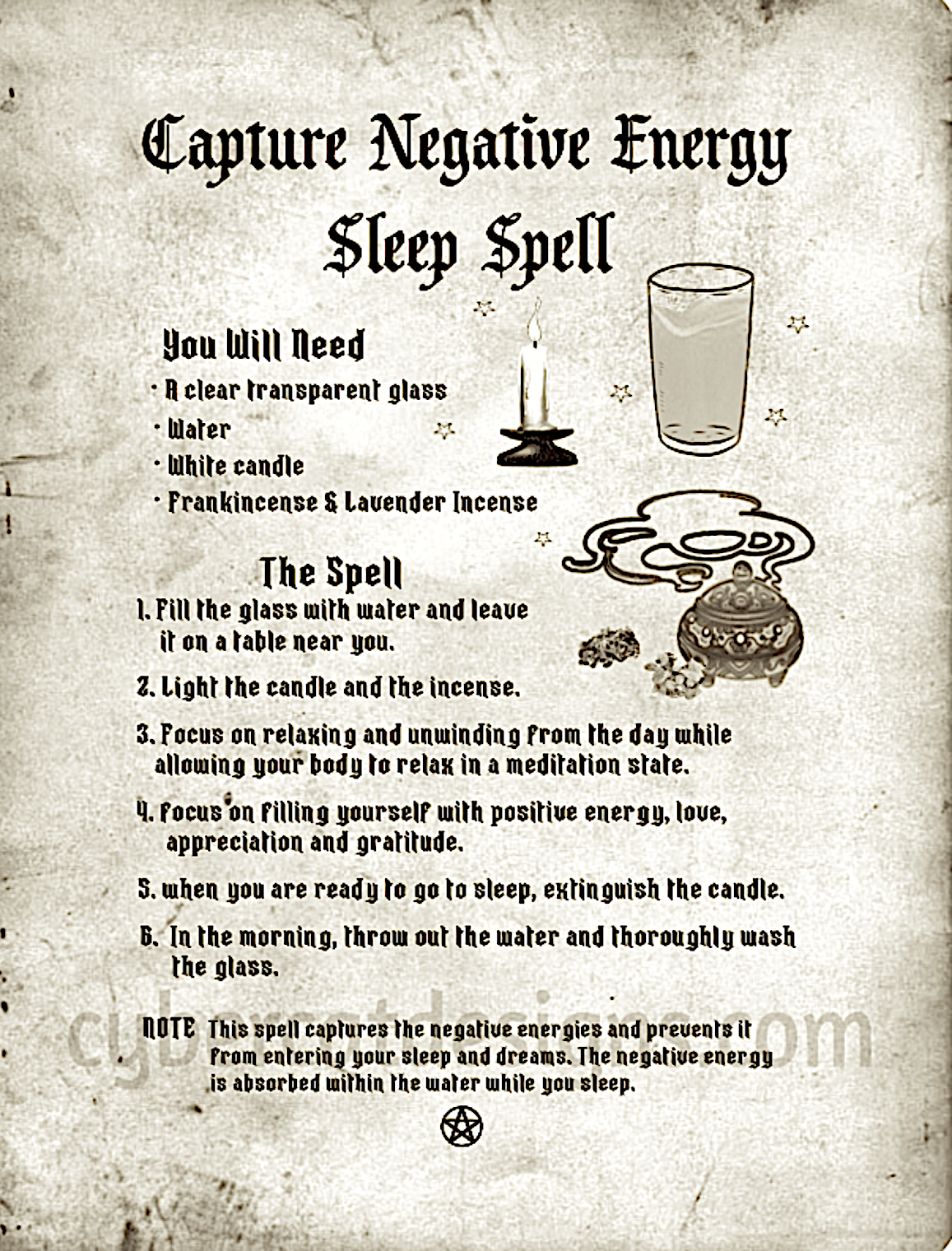 Capture Negative Energy Sleep Spell II (Monochromatic) | Book of Shadows
