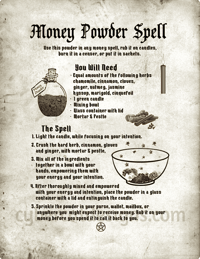 Book of Shadows | Book of Shadows by Cybercat Designs | Page 2