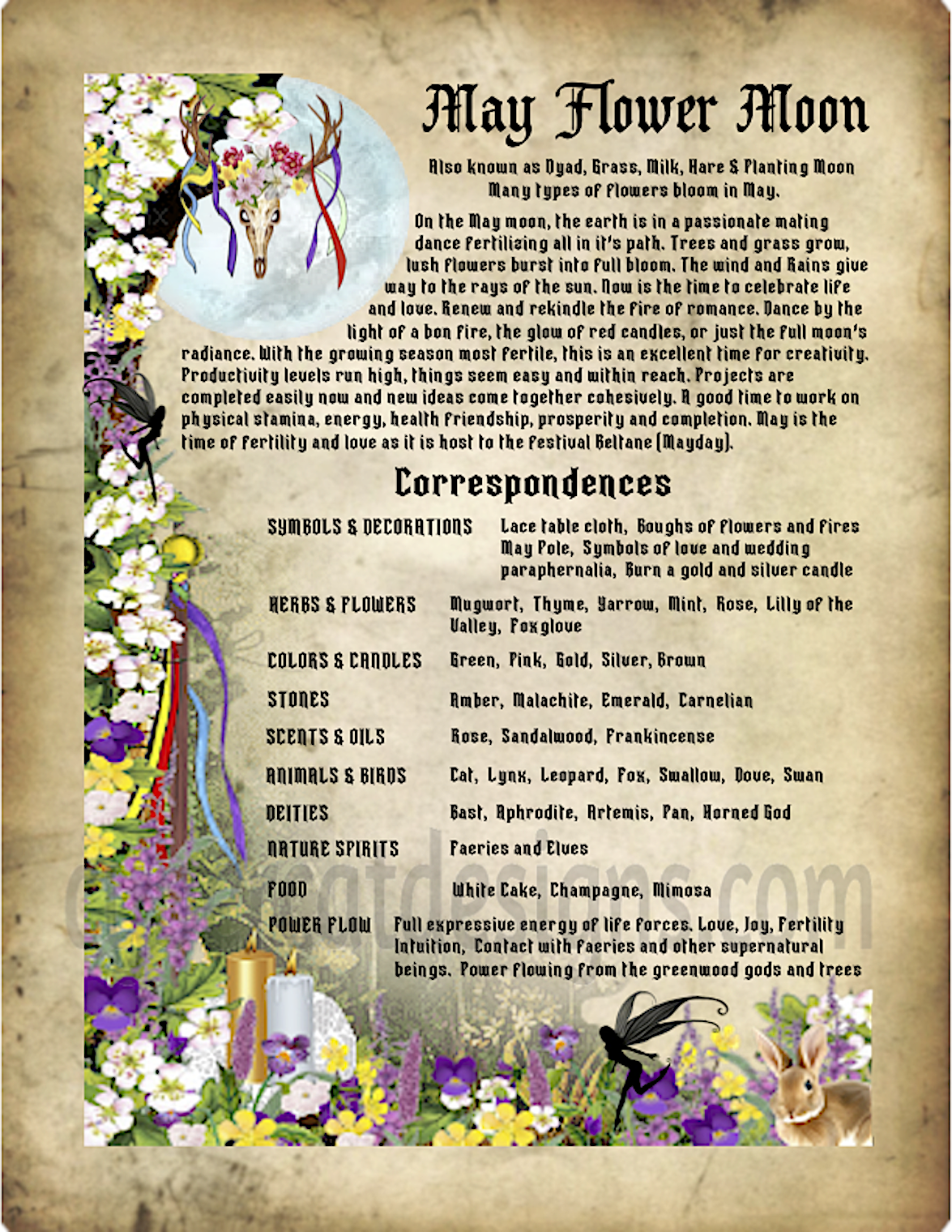 May Full Flower Moon 4 | Book of Shadows