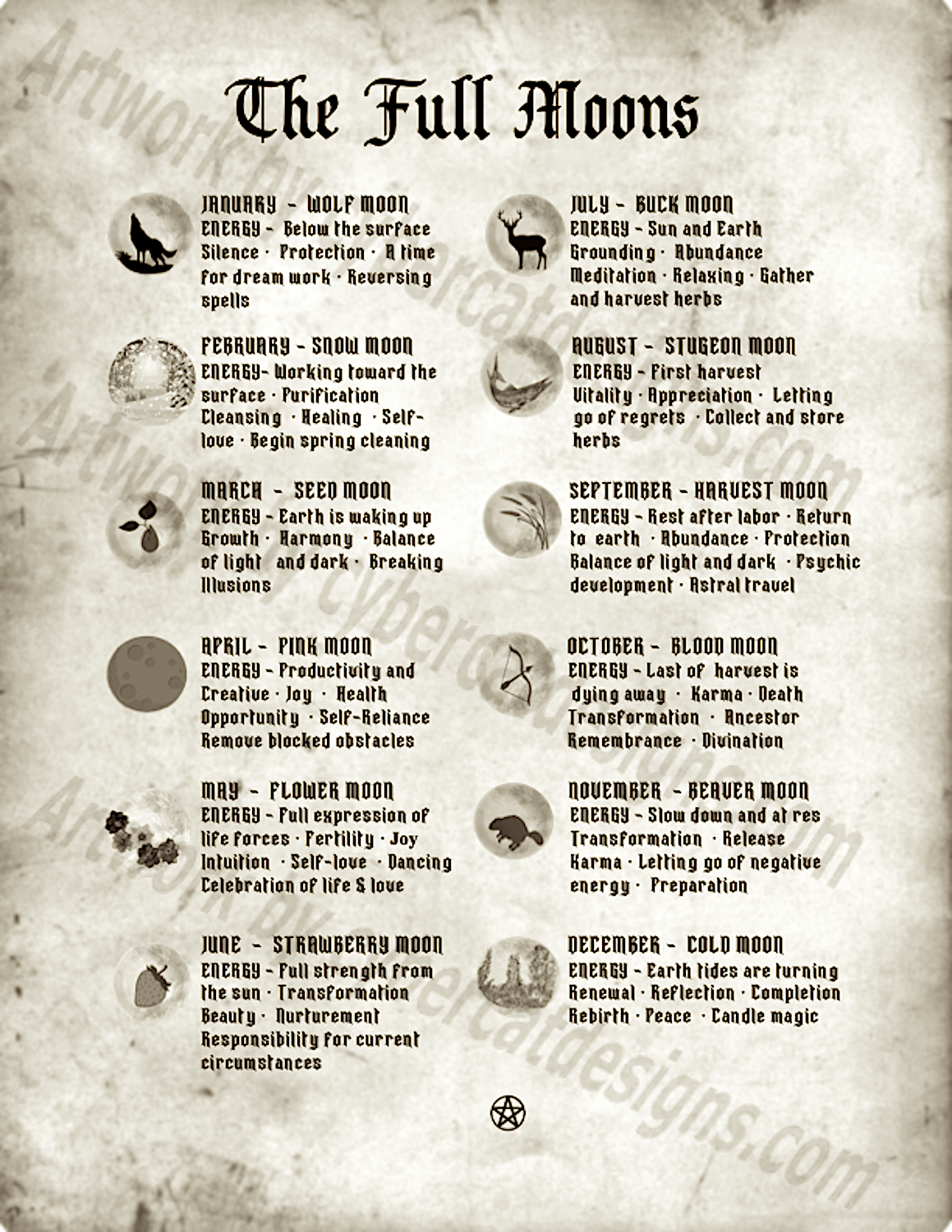 The Full Moons (Monochromatic) | Book of Shadows